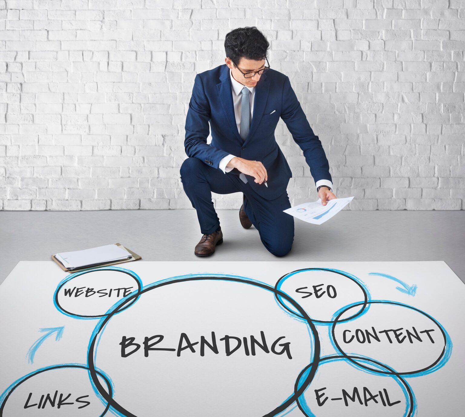 The Importance of a Clear Brand Strategy