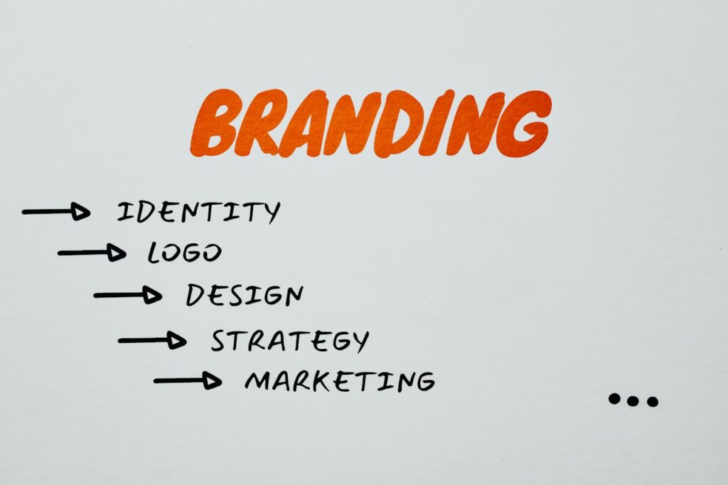 Branding Meaning, 4 P's, 4 C's, Identity, Types and Real Examples